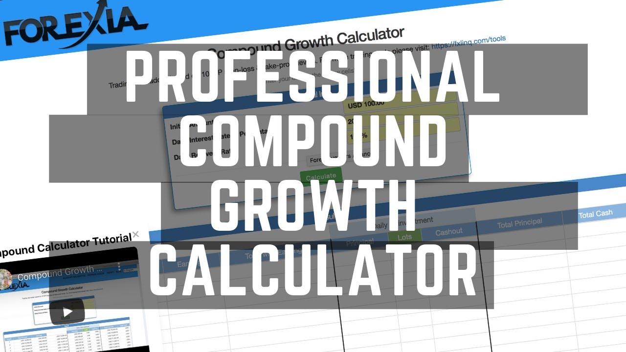 Compound Growth Auto Calculator Tutorial YouTube compound-growth-auto-calculator-tutorial-youtube