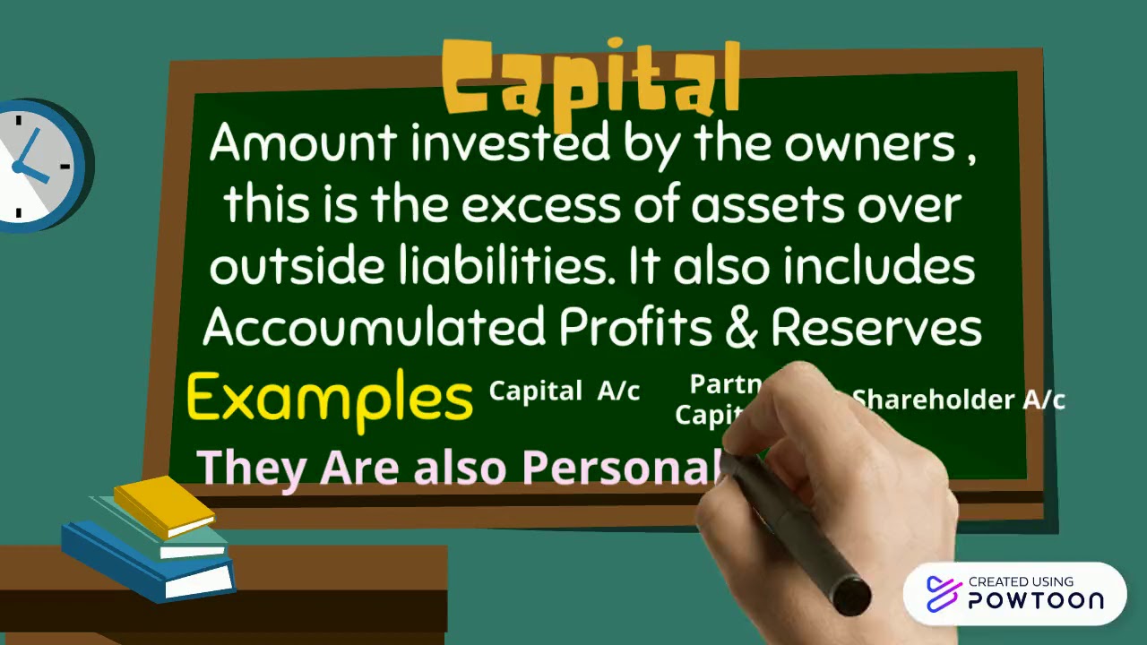 American Accounting System - YouTube