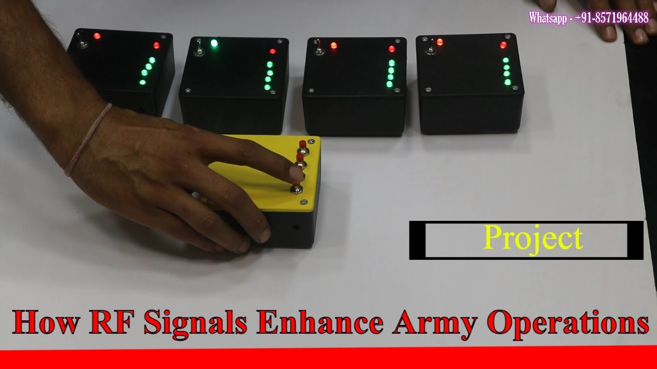 Innovative Army RF Communication System | Engineering Solutions for War ...