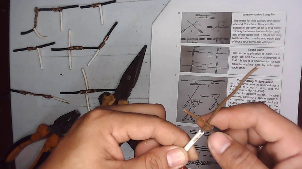 Terminating Fixture Joint - YouTube