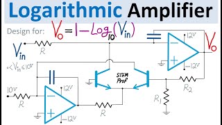 Logarithmic Amplifier Design with Op Amp BJT transistor... | Doovi