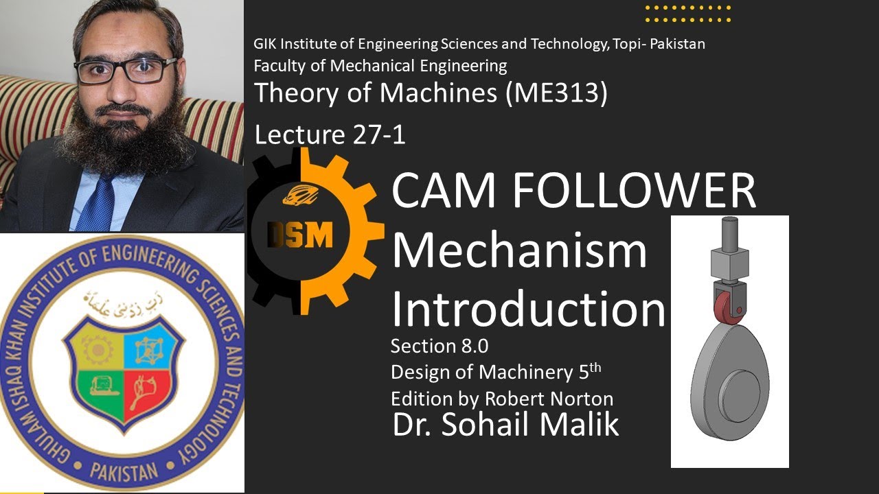 27-1 CAM Follower Mechanism | Definition | Theory of Machines - YouTube