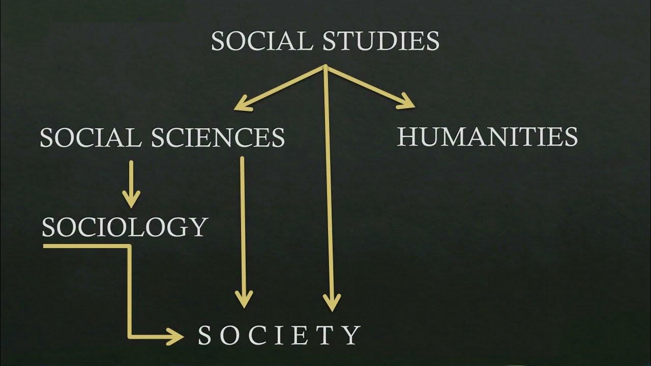 Social Studies VS Social Science Tagalog YouTube social-studies-vs-social-science-tagalog-youtube