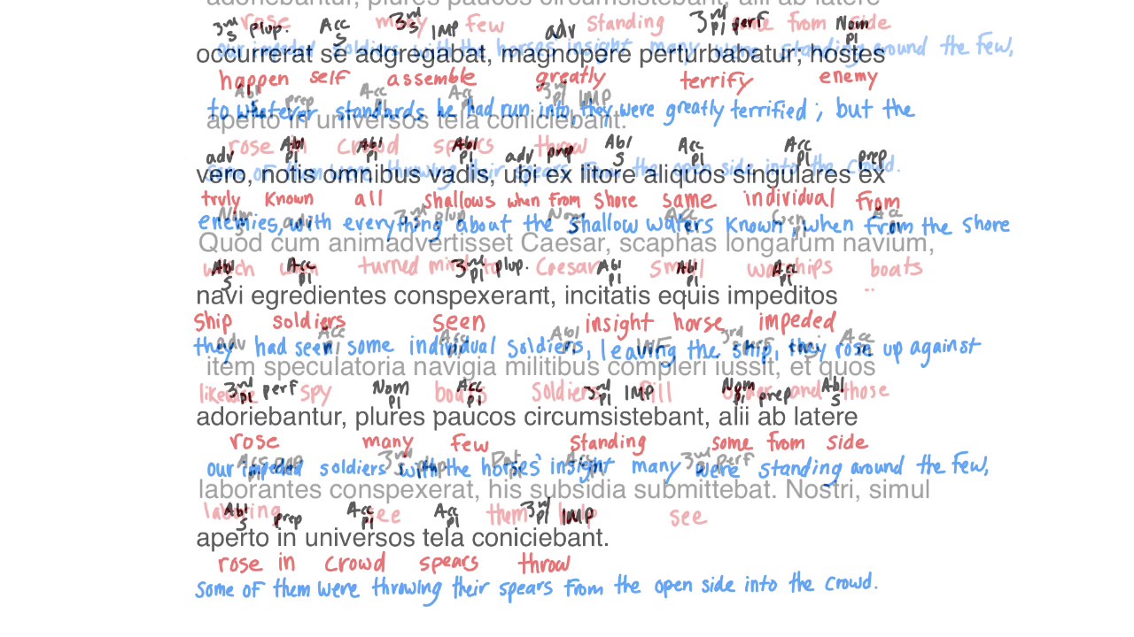 AP LATIN: CAESAR'S GALLIC WARS - 4.26 TRANSLATION - YouTube