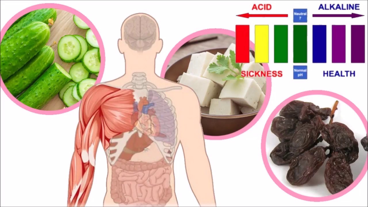 4 SIGNS YOUR BODY IS TOO ACIDIC AND HOW TO FIX IT - YouTube