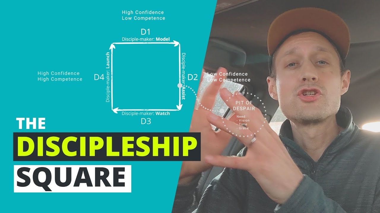 Discipleship Square: How Disciples Learn Confidence & Competence - YouTube