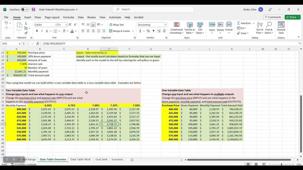 Chp6 Video2 DataTables - YouTube