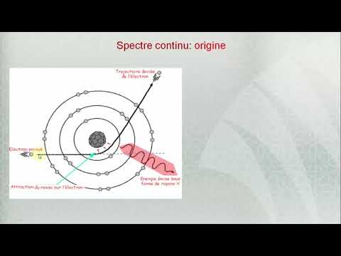 Chapitre 4 Rayons X - YouTube