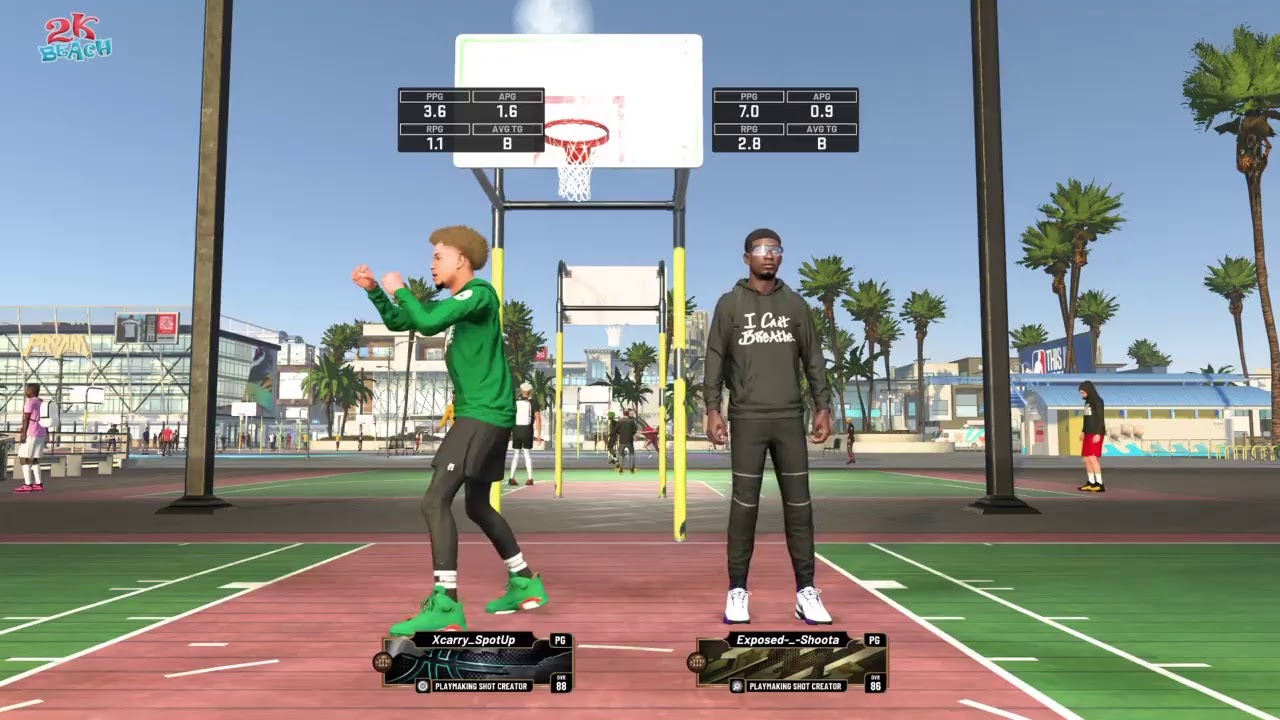 Thatboy_ju-YT's best play on 2k21 - YouTube