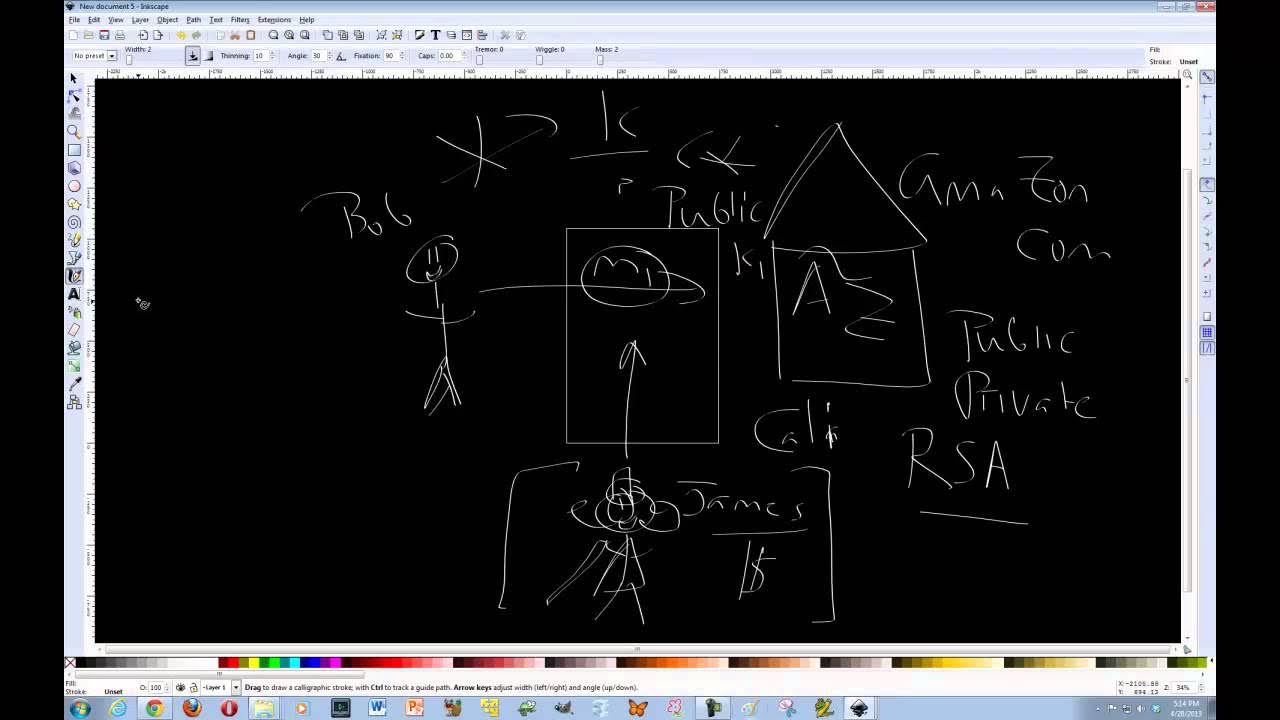 Introduction to Cryptography of Bitcoin, Explained! - YouTube