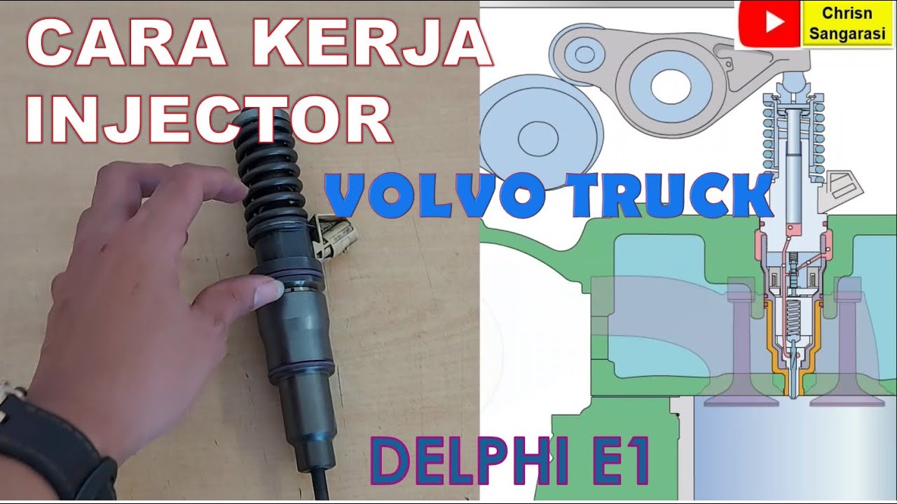 CARA KERJA INJECTOR VOLVO TRUCK DELPHI E1|HOW THE INJECTOR WORKS - YouTube