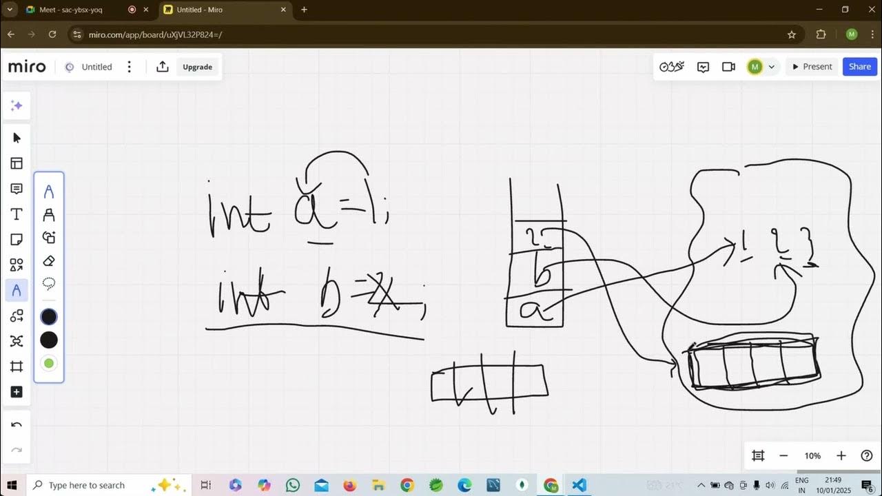 Dsa With Java In Telugu Arrays Youtube