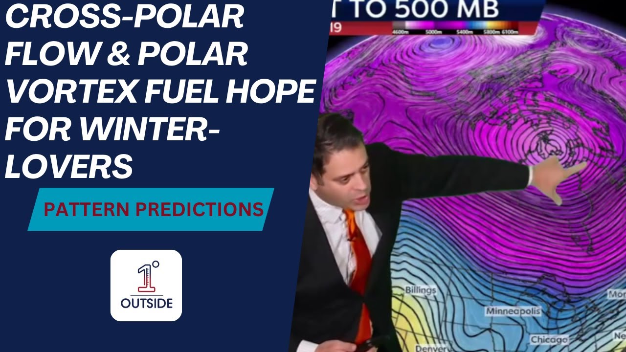 Pattern Predictions: Cross-Polar Flow, the Polar Vortex All Reasons for ...