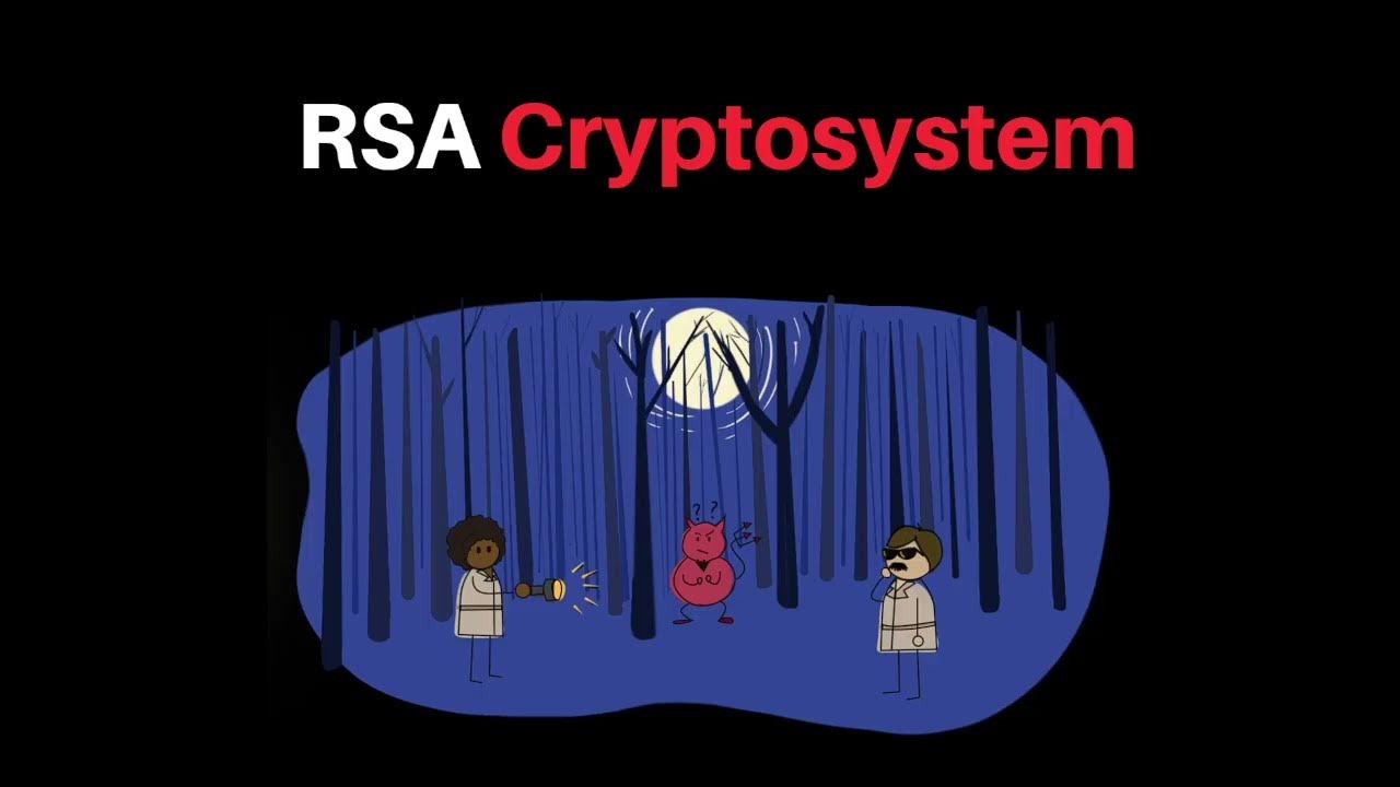 RSA Cryptosystem Explained || Cryptography || Solved example - YouTube