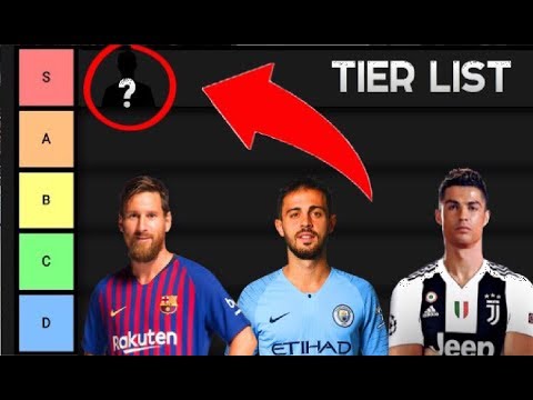 RANKING CURRENT FOOTBALL PLAYERS! TIER LIST! - YouTube