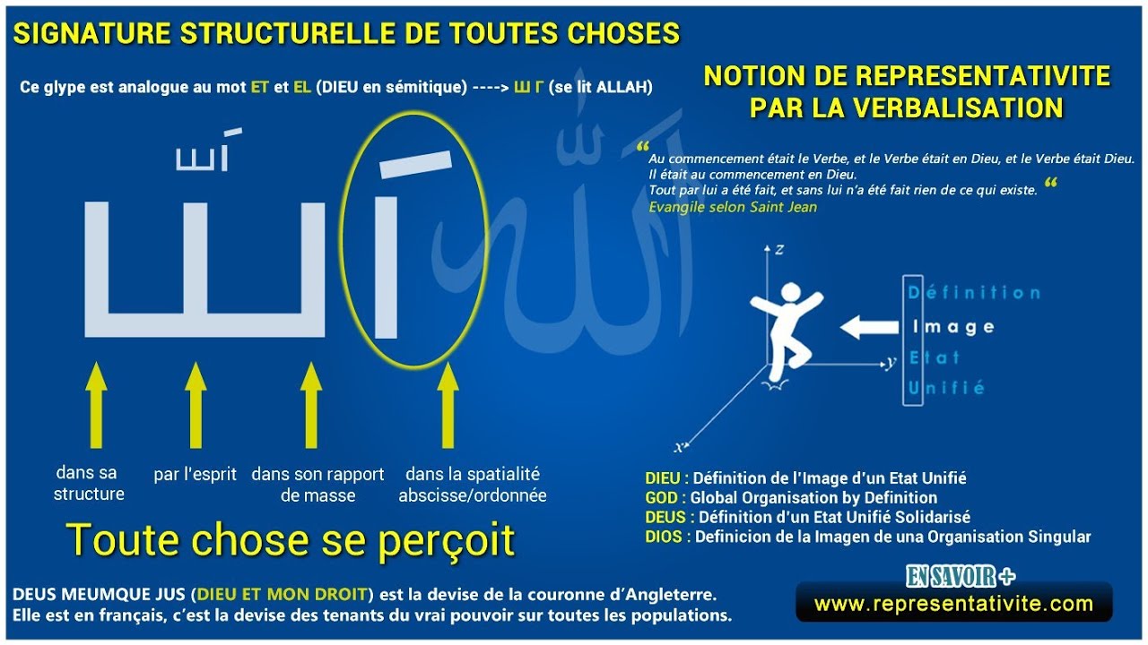 IL existe un seul DIEU - JN Mendy - YouTube