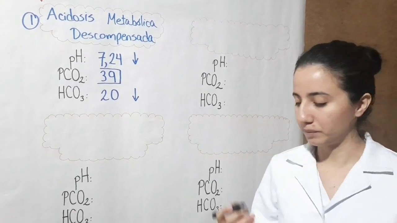 Interpretación de Gasometría Arterial - YouTube