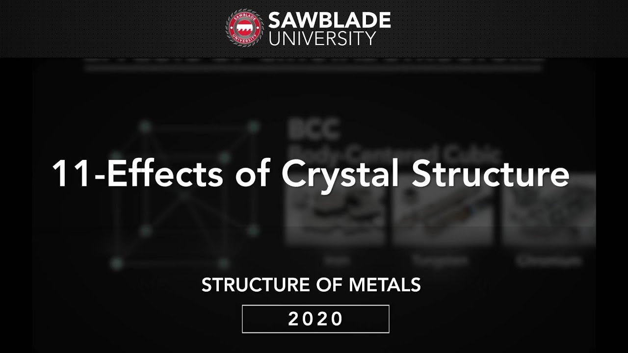 Crystalline Structure Of Metals
