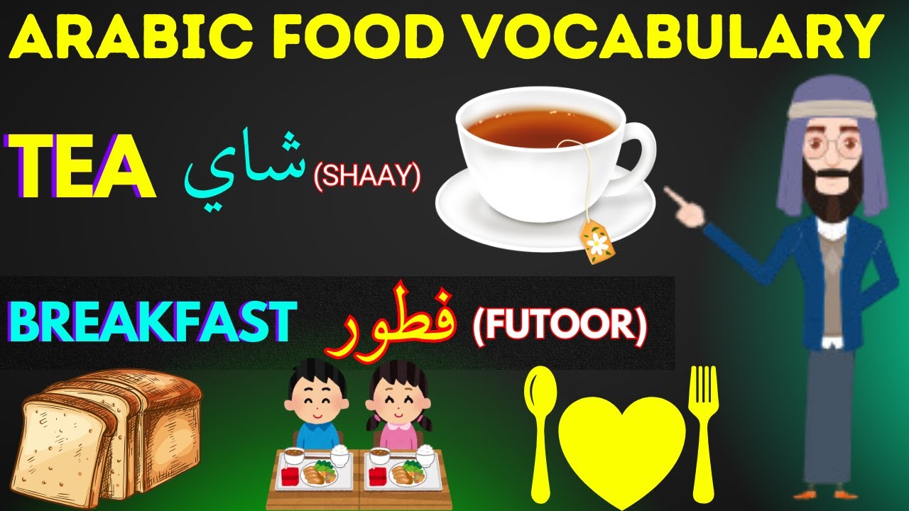 Learn Arabic Food Vocabulary | Arabic Learners Online - YouTube