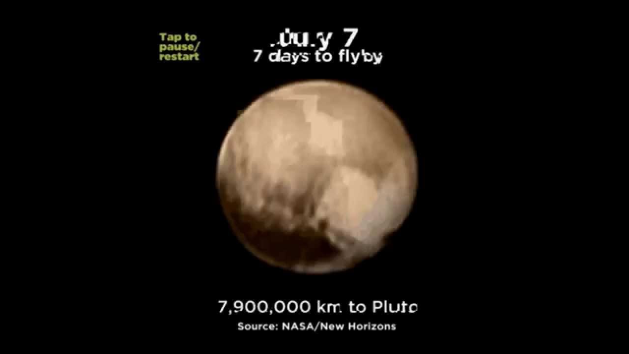 Timeline views of Pluto from New Horizons - YouTube