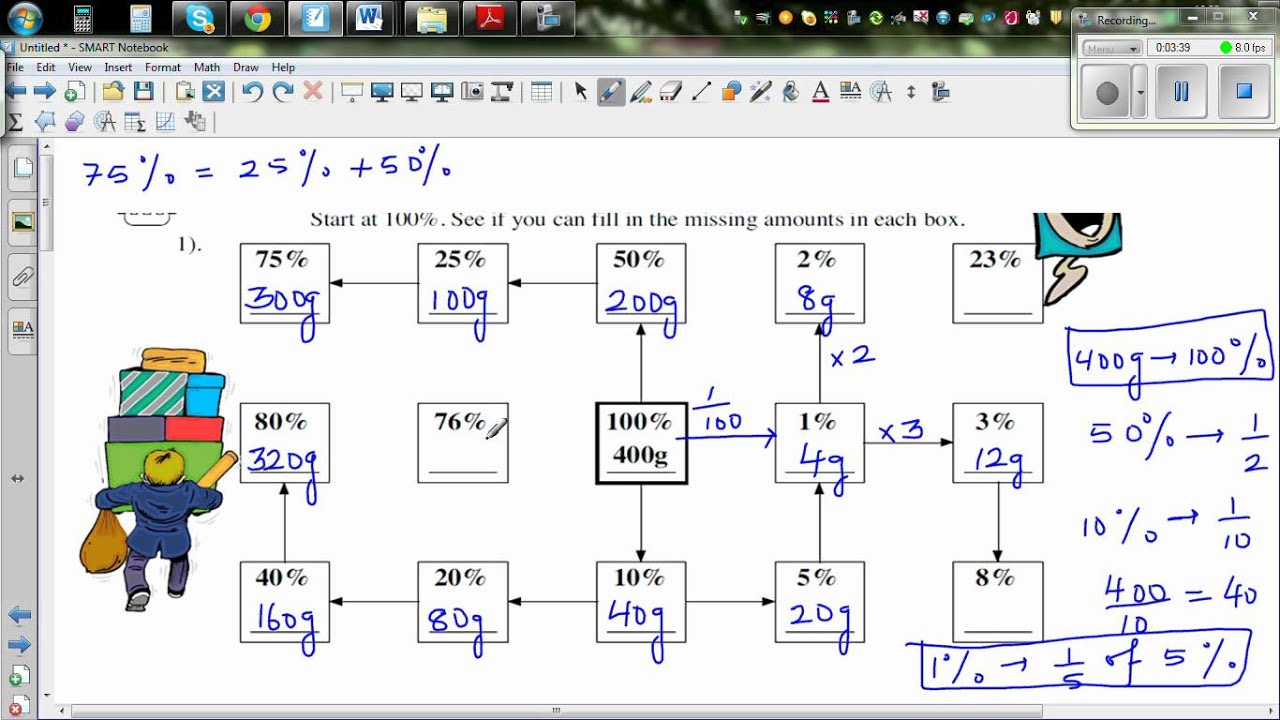 Percentage Trail - Finding other percentages from 100% - YouTube