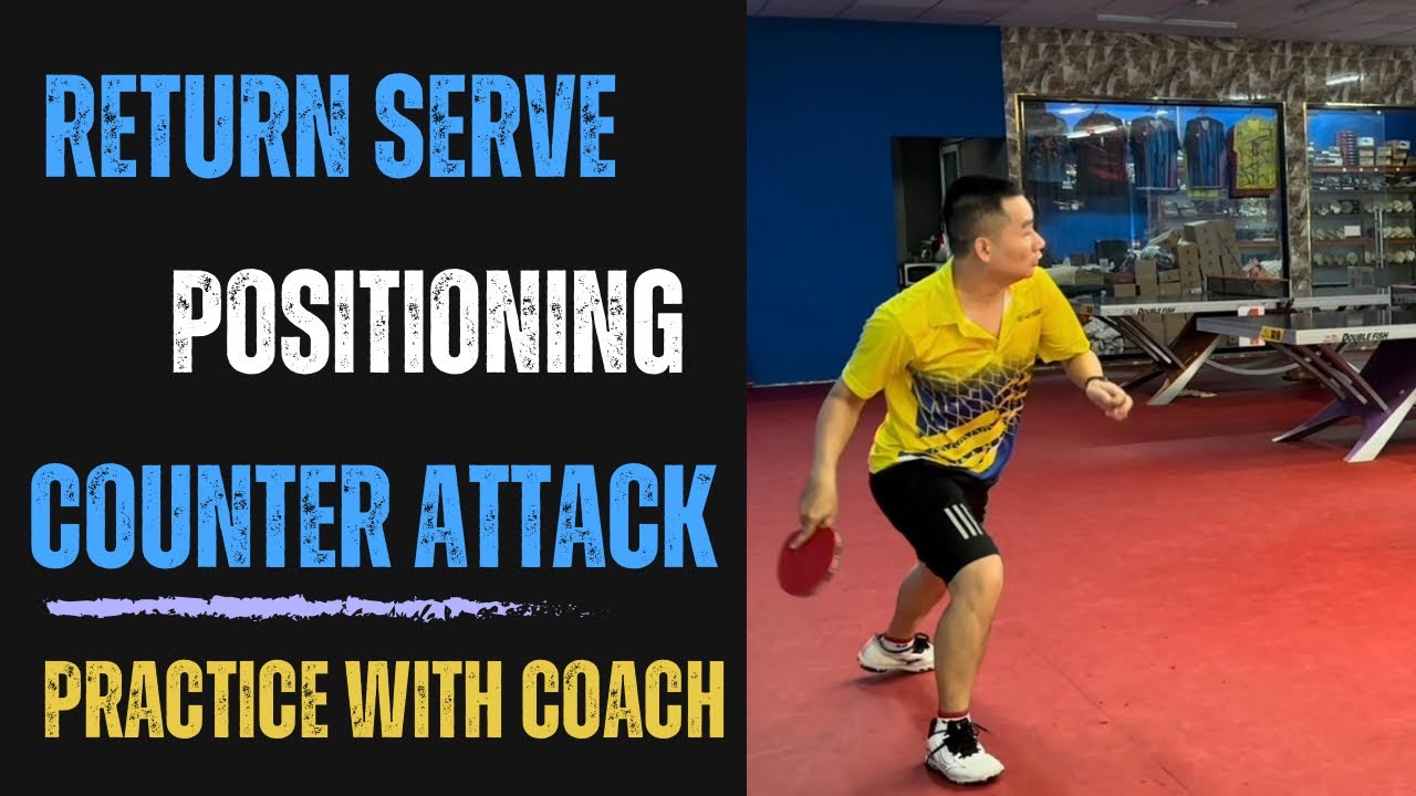 Practice Serve Returns and Forehand Positioning - YouTube