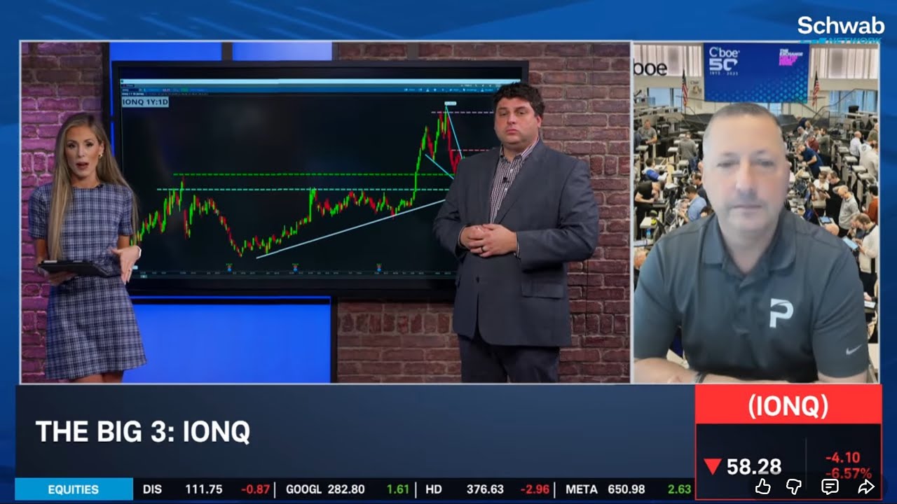 IONQ | Stock Chart Analysis Heading Into 2025 Q3 Earnings | Quantum ...