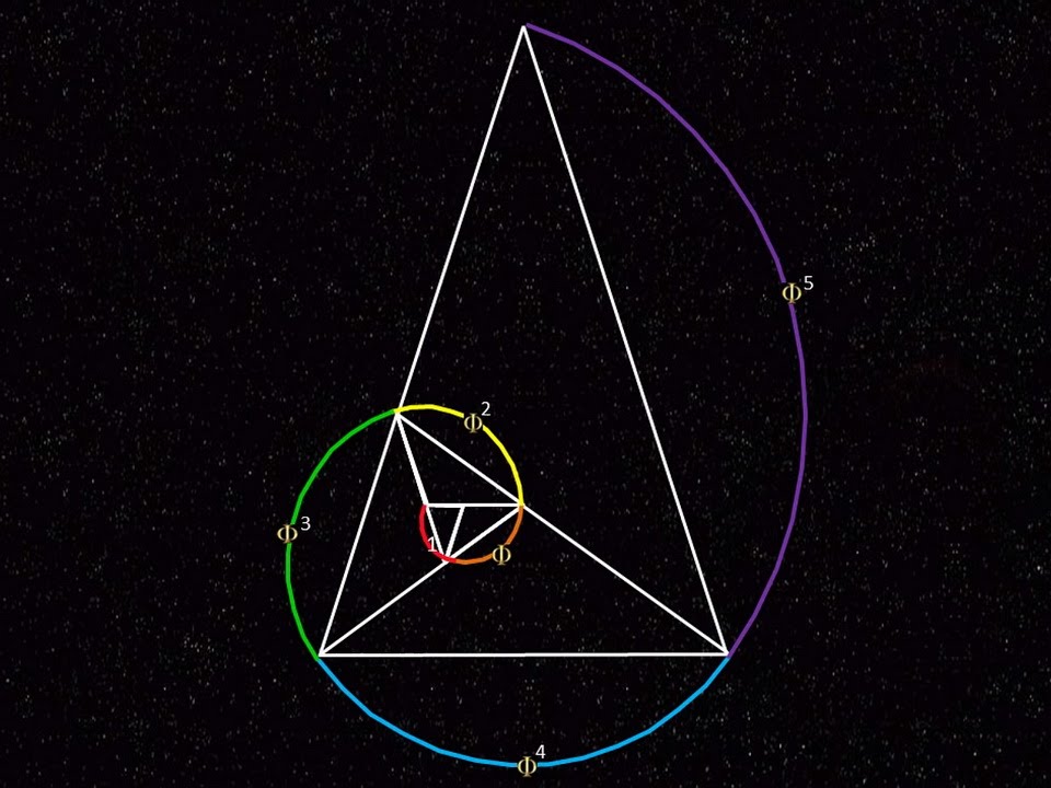 Az Aranykulcs, Aranymetszés, más néven szent geometria (biologika ...