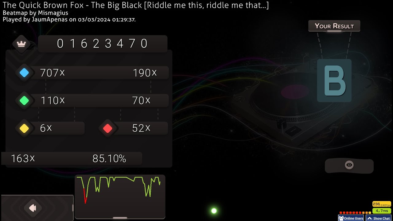 The harder Big Black - The Big Black (Riddle me this, riddle me that ...