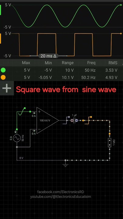 Square wave from sine wave using opamp in open loop #opamp #electronicsrd #electronicseducation ...