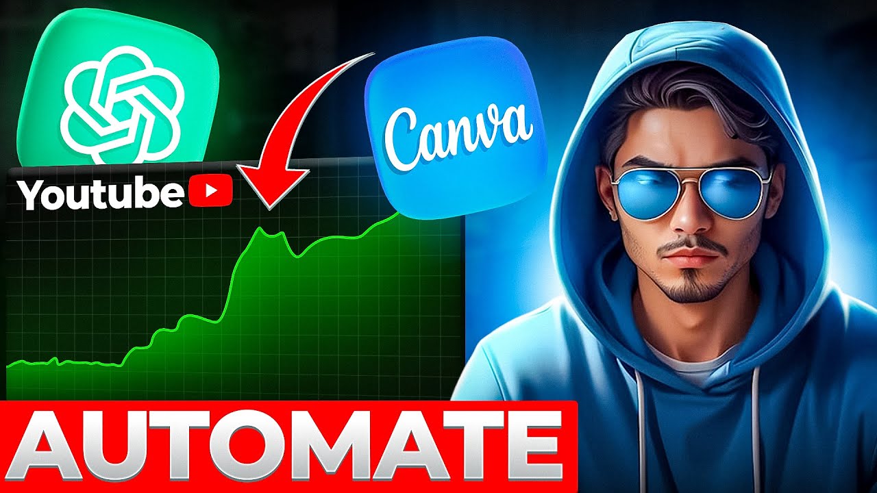 The fastest way to automate your YouTube channel! - YouTube