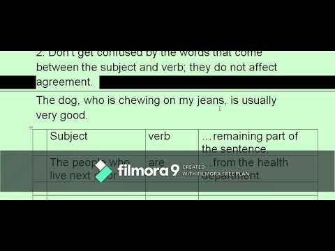 Concord Subject Verb Agreement - 1, 20 Rules Explained | Coaching ...