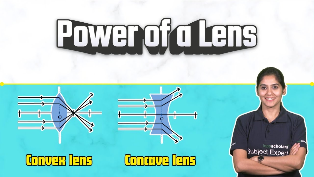 LENSES, Class 10 SSC | Lens Power Explained | How to Calculate Power of ...