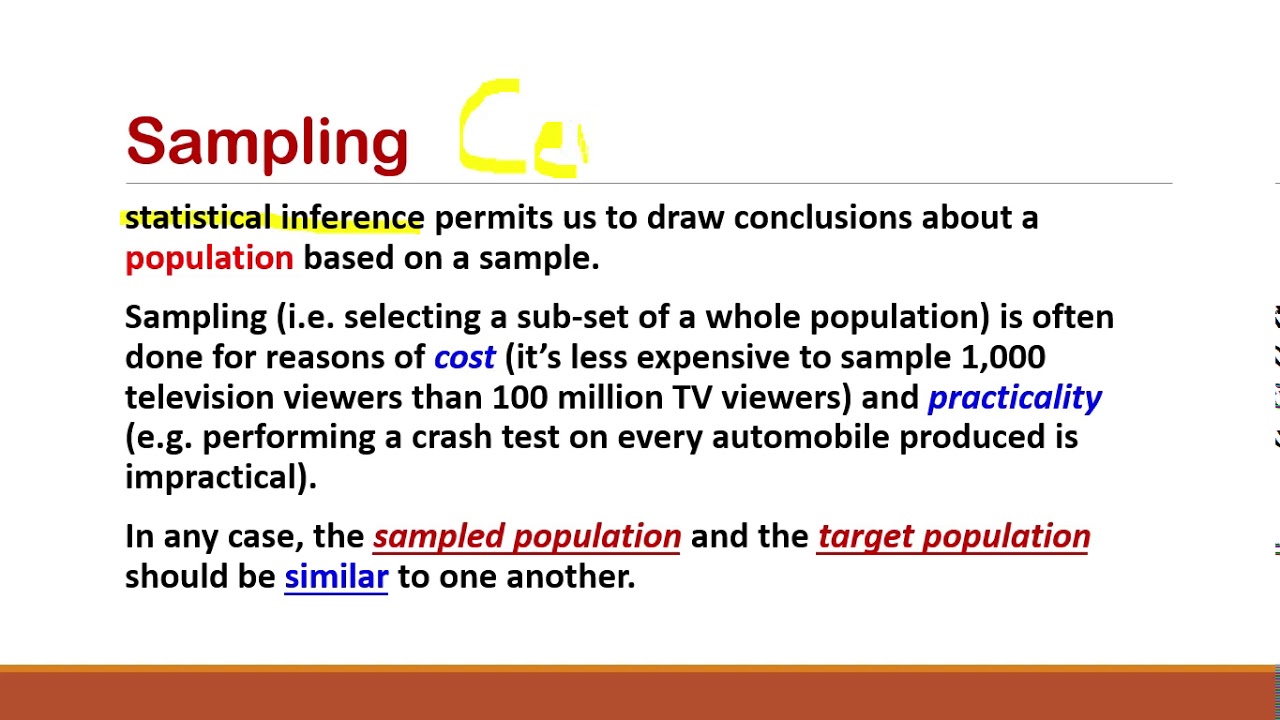 Business Research Methods: Sampling techniques part 1 - YouTube