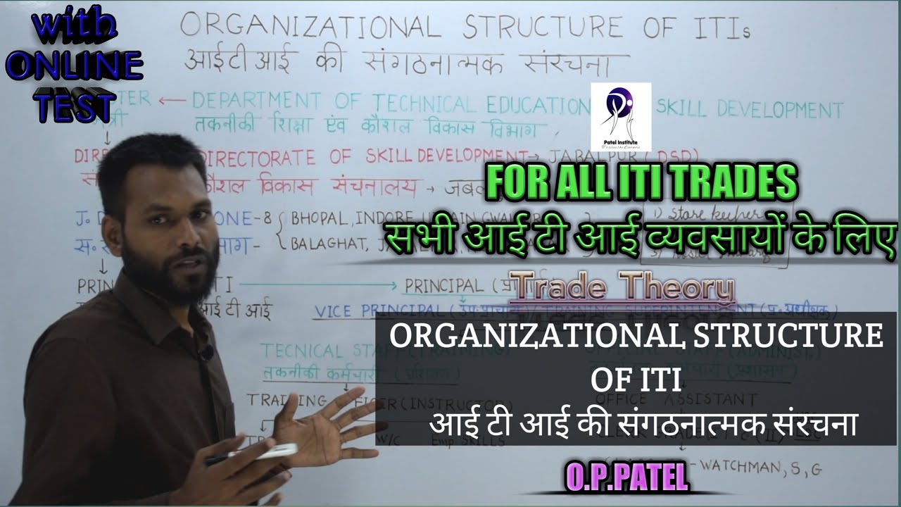 Organizational structure of ITIs /आईटीआई की संगठनात्मक संरचना-2 - YouTube