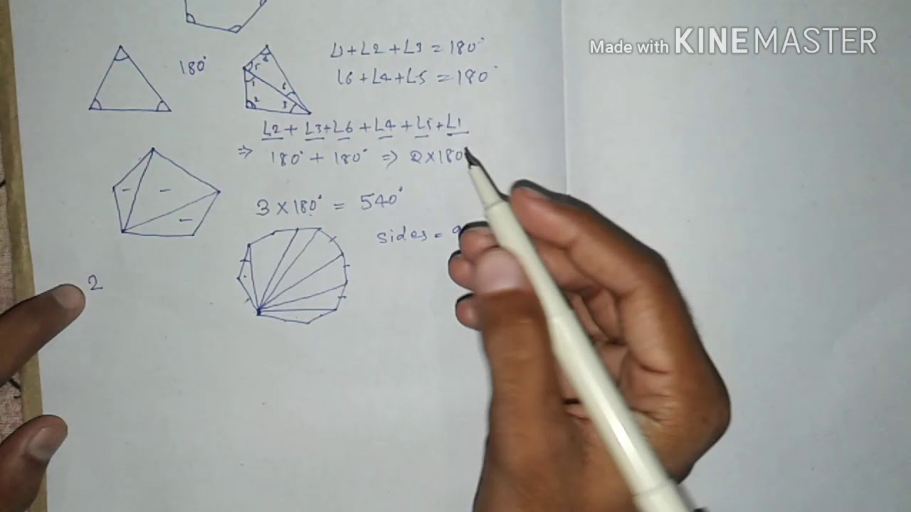 Sum of Interior Angles in Polygons Hindi - YouTube