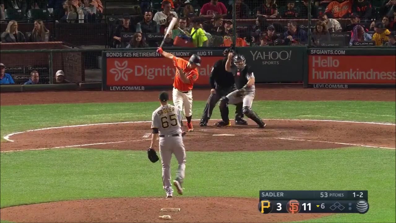 Casey Sadler | Pittsburgh Pirates | Strikeouts (3) MLB 2018 - YouTube