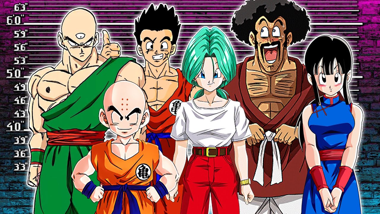 Dragon Ball Z Humans Are Useless - YouTube