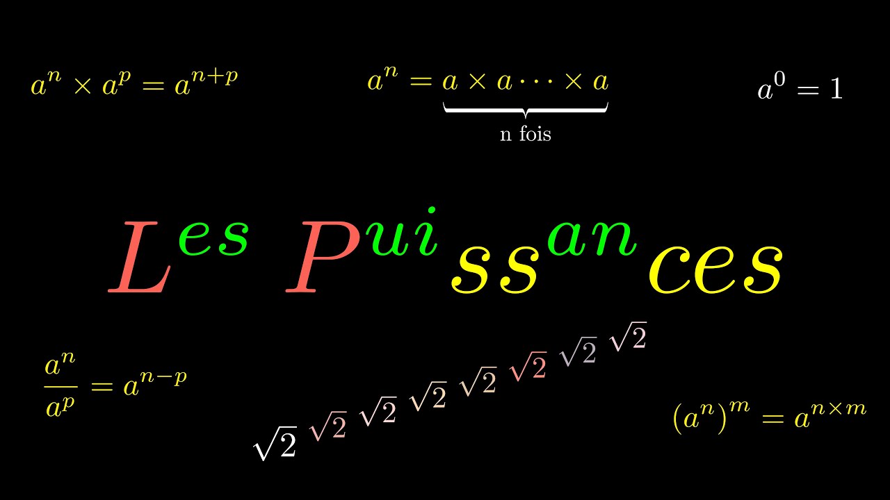 Comprendre les Puissances en Maths : Facile & Rapide ! - YouTube