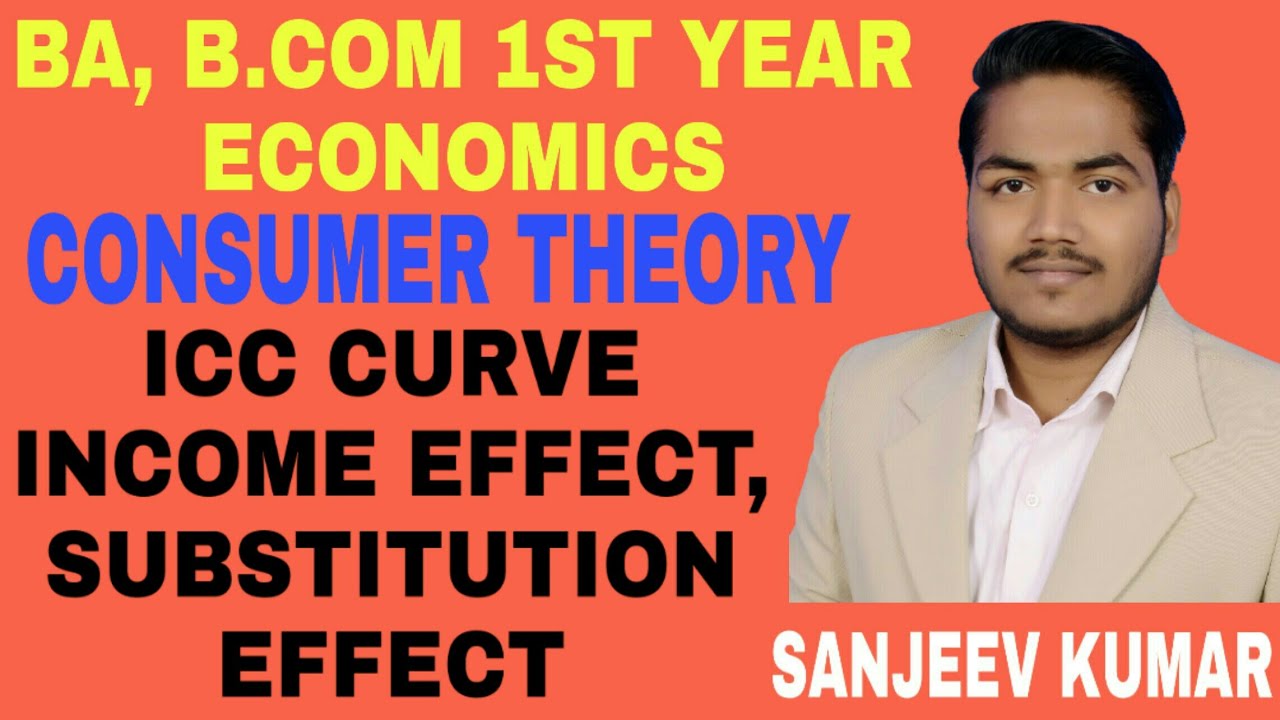 Consumer theory : ICC, Income and Substitution effect | BA, B.COM 1st ...