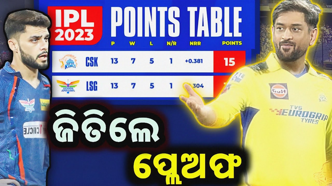 Playoffs Qualification for CSK vs LSG vs RCB vs MI in double header ...