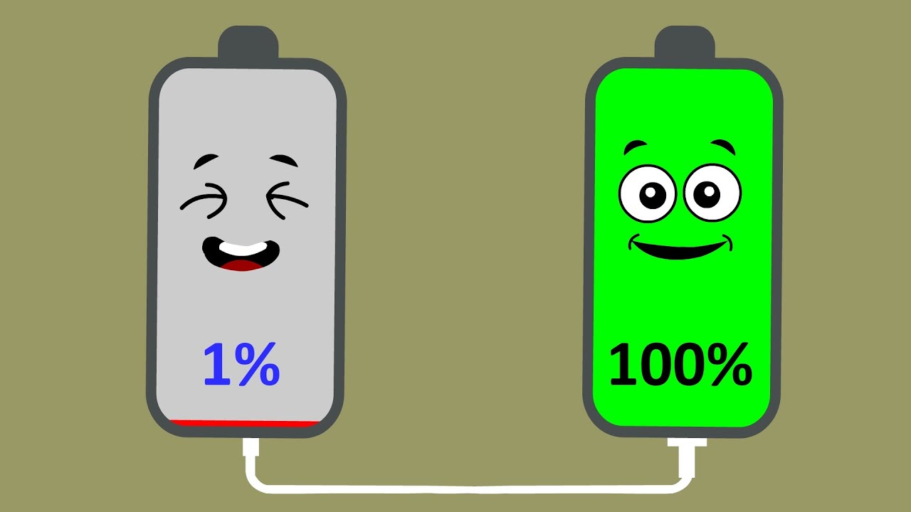 Low Battery Charging By Full Battery | Low Battery Charging Animation ...