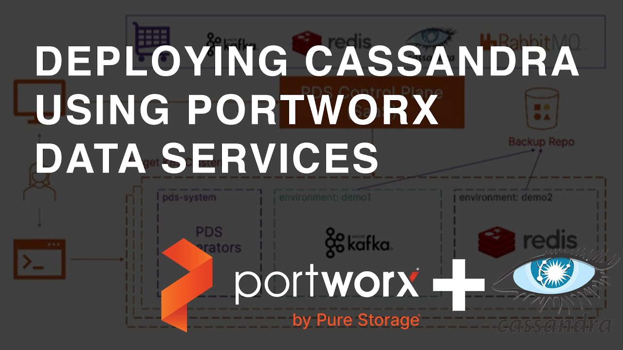 Deploying A Highly Available Cassandra Cluster Using Portworx Data