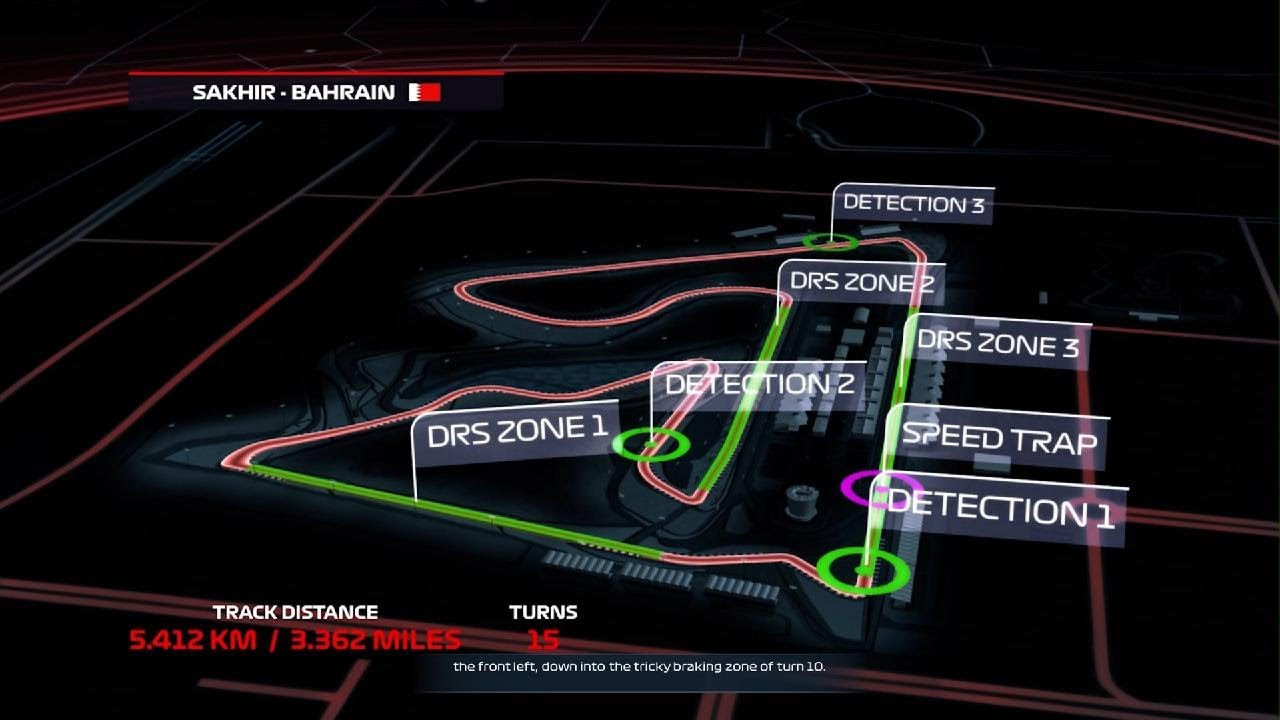 Realistic Opening Scene | F1 22 Bahrain GP | PS5 4K - YouTube