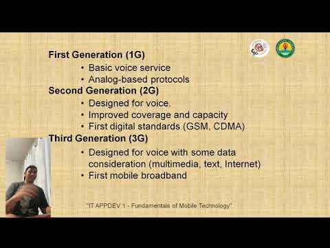 IT APPDEV 1- FUNDAMENTALS OF MOBILE TECHNOLOGY - YouTube