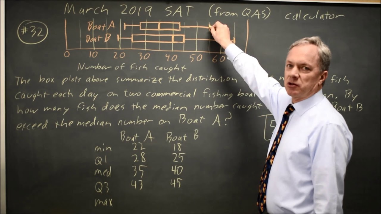 SAT March 2019: median and boxplots - question #4-32 - YouTube