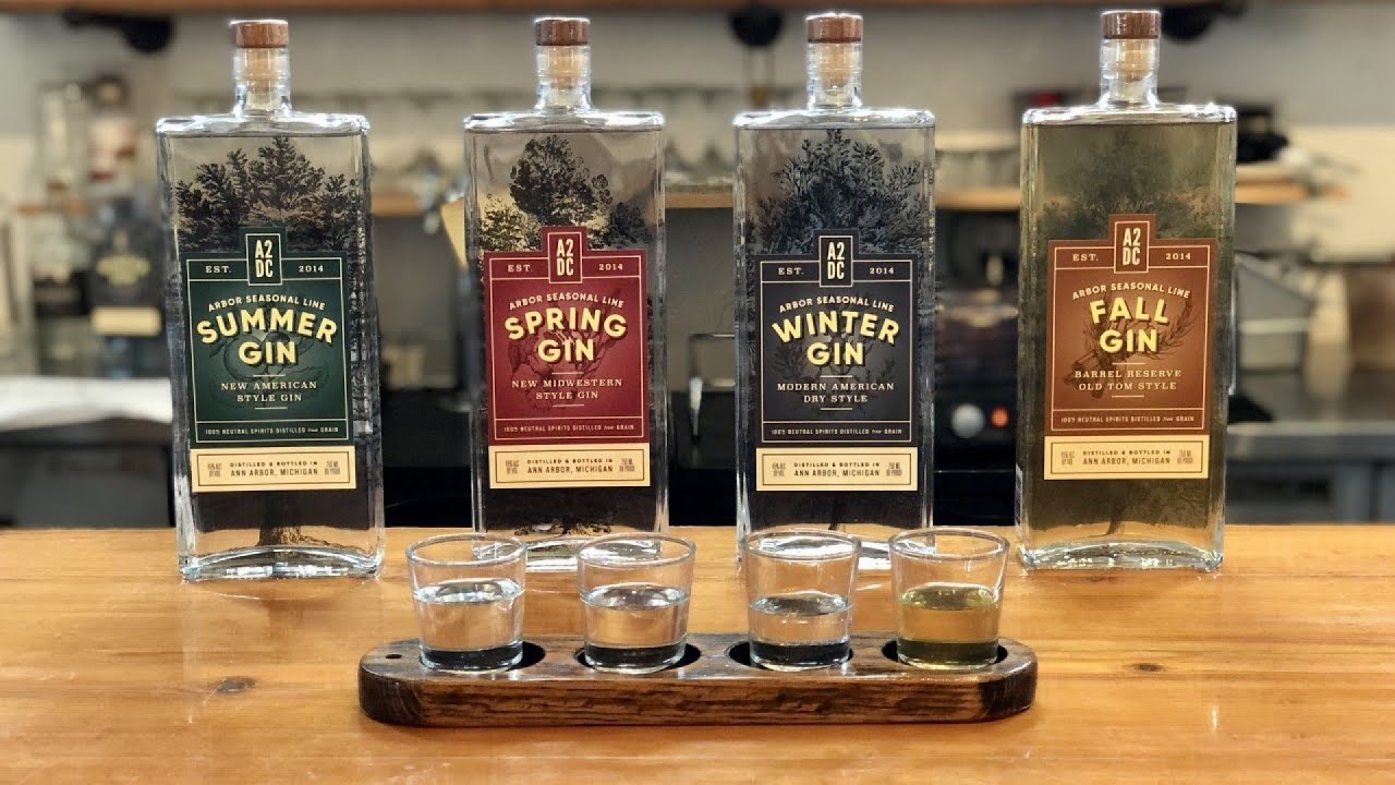 Ann Arbor Distilling on Live in the D - YouTube
