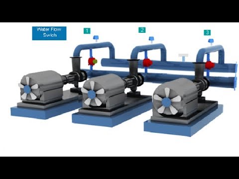 BMS - Chilled Water Pump - YouTube