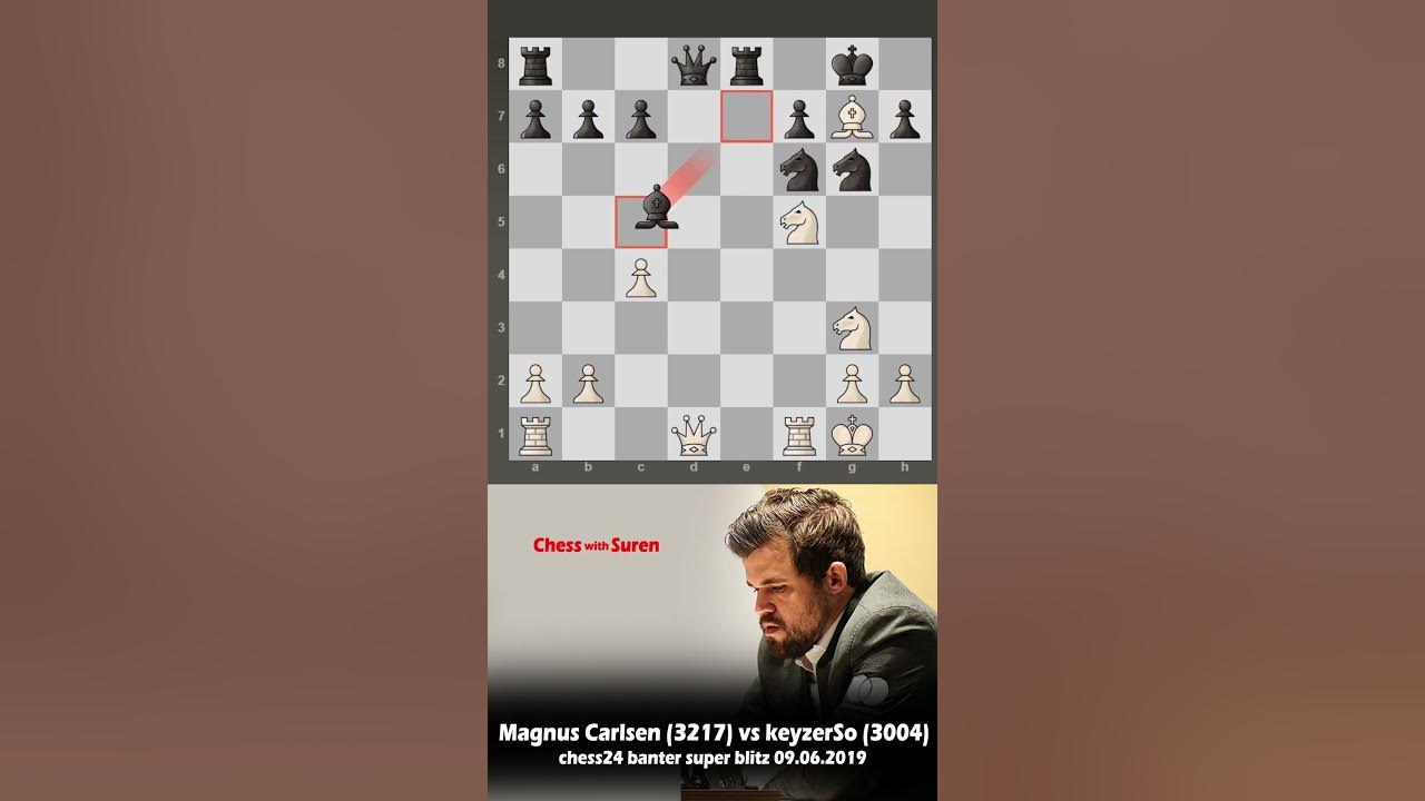 Magnus Carlsen's Most Picturesque Checkmate - YouTube