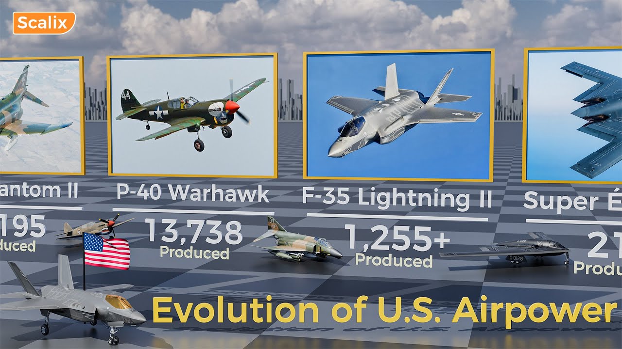 Evolution of United States Military Aircraft | The Final Generations ...